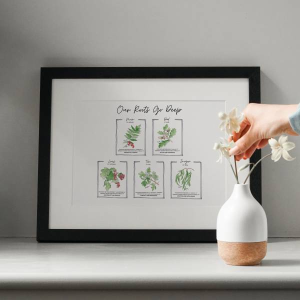 Family Birth Tree Print | This Is Nessie