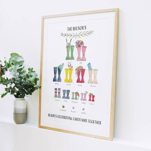 Original Welly Boot Family Tree Print | This Is Nessie